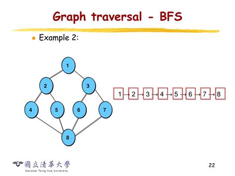 Ppt Cs 235102 Data Structures 資料結構 Powerpoint Presentation Id