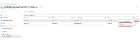 how to convert your legacy expressroute gateway connections microsoft