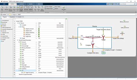 계산 생물학 Matlab 및 Simulink 솔루션 Matlab And Simulink