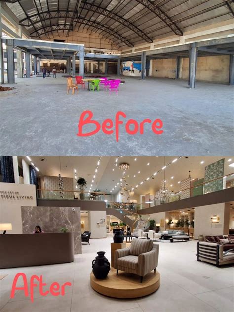 Dishan Dey On Linkedin Project Difference After Completions