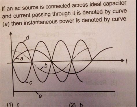[answered] if an ac source is connected across ideal capacitor and kunduz