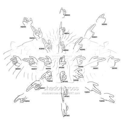 A Mouth Watering Fuck Ton Of Hand Angle References By Shadowcross On DA