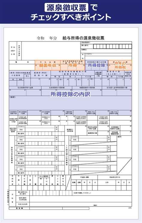 図解源泉徴収票の見方かんたん解説ここだけ見ればOK転職Hacks