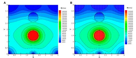 Full Scale Simulation Of The Fluidparticle Interaction Under Magnetic