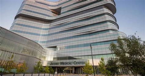 Every Year Predictive Ai Saves 50 Lives In Two Ers At Uc San Diego Health Healthcare It News