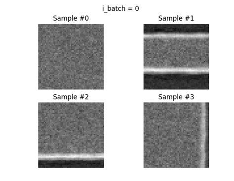 Python Matplotlib Subplots Only Showing One Subplot At A Time Stack