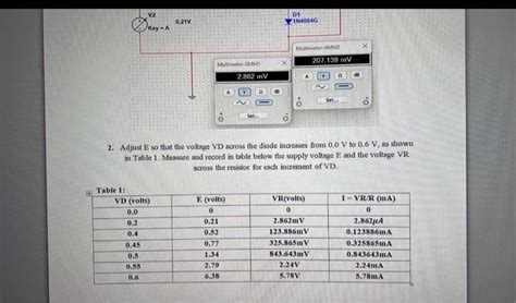 Solved QUESTIONS Calculate And Record The Current Values Chegg