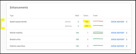 Diagnose And Fix FCP Issue In Google Search Console Speed Report Studyopedia