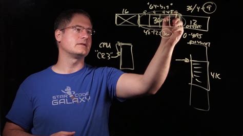 Four Level Paging Computer Enhance