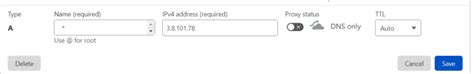 WordPress Multisite Full Guide To Features Setup In