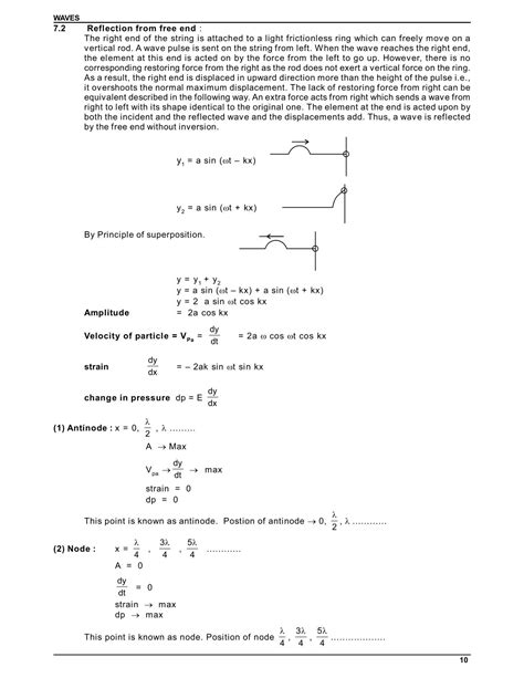 Waves Physics Class Notes For IIT JEE And NEET