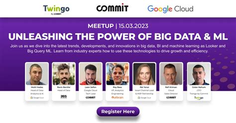 Commit On Linkedin Bigdata Machinelearning Cloud Ml