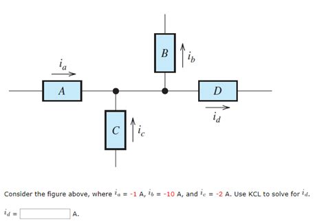 Solved Basic Physics Electrical Questions I Did Most But Chegg Com