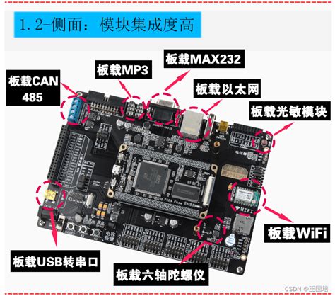 学习stm32心得体会 嵌入式stm32心得体会 王国培的博客 csdn博客