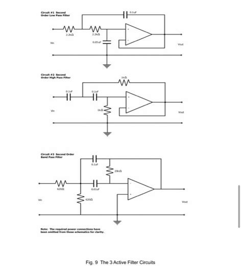 Derive The Transfer Functions HLP S HHP S Chegg