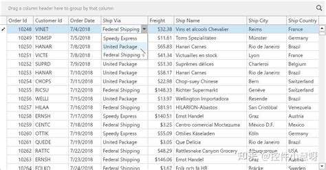 Devexpress Wpf中文教程：如何完成gridcontrol的列和编辑器配置？ 知乎