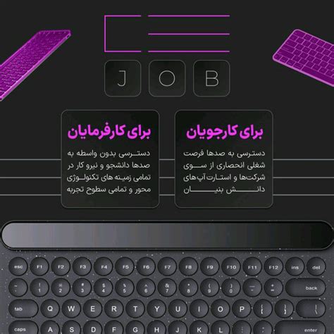 mohammad hosein bahmani posted on linkedin