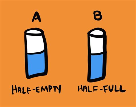 Framing Effect Framing Effect Framing Effect Can Be Used For Good Or
