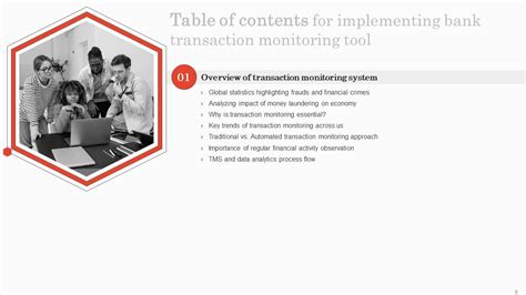 Implementing Bank Transaction Monitoring Tool Powerpoint Presentation