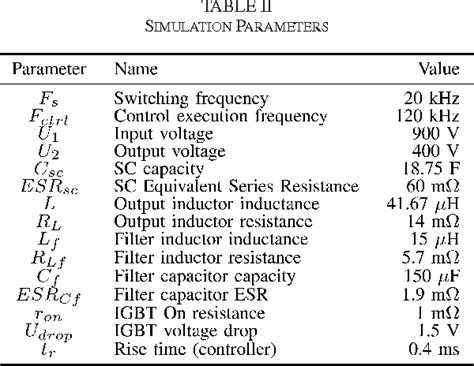 Table Ii From Design And Control Of A Modular Multilevel Dc Dc