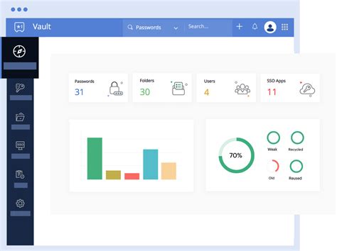 Password Generator Create Strong And Random Passwords Zoho Vault