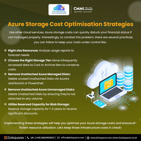 dotsquares microsoft cloud partners on linkedin azure storage cost