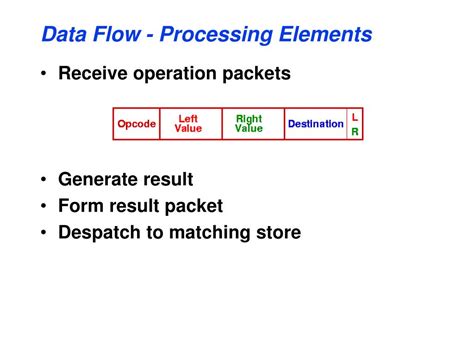 Ppt Computer Architecture Dataflow Machines Powerpoint Presentation
