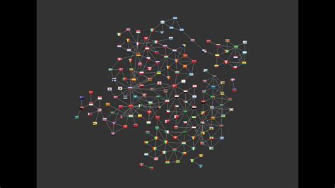 Freecodecamp Force Directed Graph