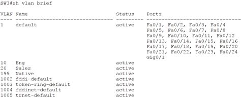 Cisco VTP VLAN Trunking Protocol Tutorial FlackBox