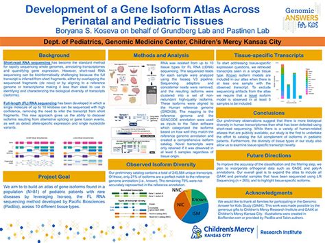 Development Of A Gene Isoform Atlas Across Perinatal And Pediatric Tissues Rna Seq Blog