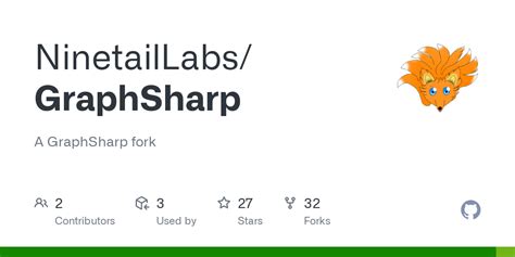 Github Ninetaillabs Graphsharp A Graphsharp Fork