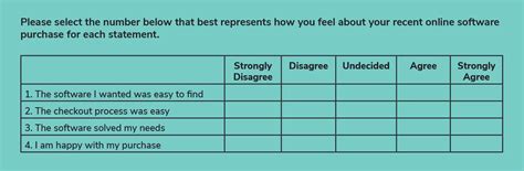Likert Scale Questions Definition Examples And How To Use 43 Off