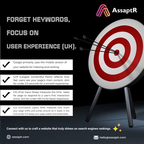 Assaptr On Linkedin Seo Ux Searchengineoptimization Websitedesign