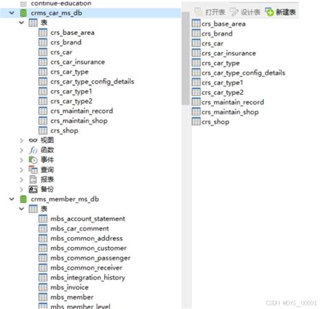 mycat分库分表 csdn博客