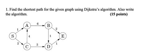 Solved Find The Shortest Path For The Given Graph Using Chegg