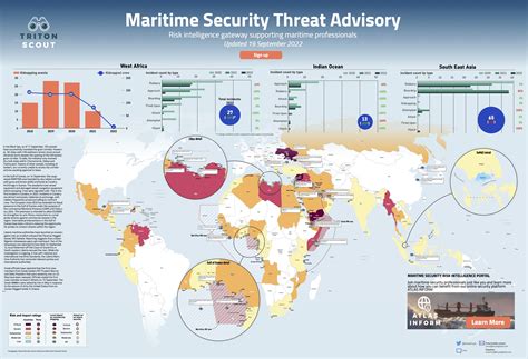 Weekly Maritime Security Threat Advisory 26th September 2022