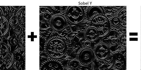 Discovering Opencv Using Python Edge Detection Dev Community