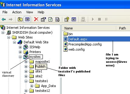 Net Unable To Access A Published Asp Net Site In IIS From Browser Stack Overflow
