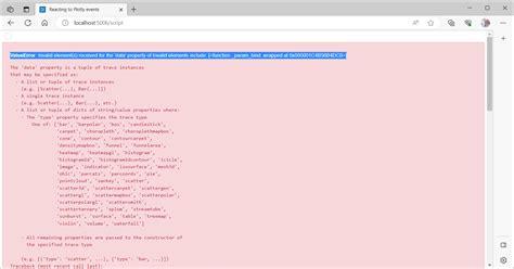 Cannot Set Object Parameter Of Plotly Pane To Bound Function After