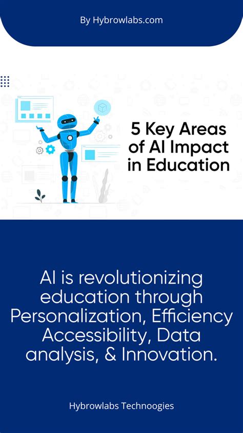Revolutionizing Education With Ai The Power Of Chatgpt And Perspectives From Educators