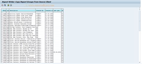 OKD SAP Tcode Import CO CCA Reports