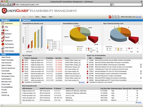 CST | Qualys Suite. Vulnerability management and compliance
