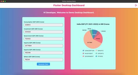 GitHub Yogi Appiness Flutter Desktop Demo Flutter Desktop Demo Application