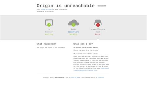 Wrapper Offline Vs Plotagon Professional Software Comparison Sugggest