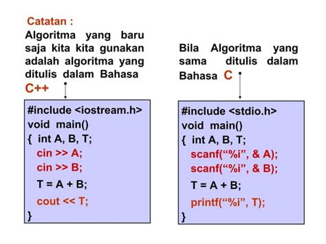 Dasar C Input Proses Output Ppt