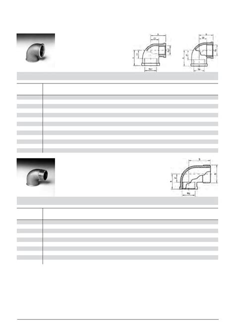 Sanha. Produktkatalog (2009-2010) - page 21