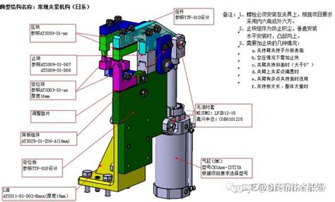 日系自动夹具典型结构样例目录（一） 知乎