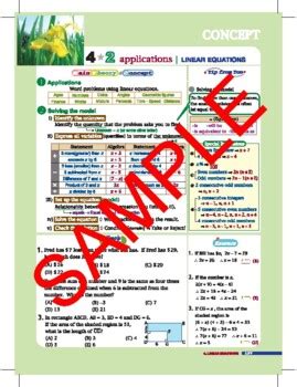 Linear Equations Applications By Math Training Center TPT