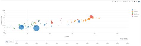 Dazdata