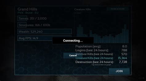 Guys Tell The Devs Please 2 Hacker Groups Fighting With Each Other Over A Week And Servers
